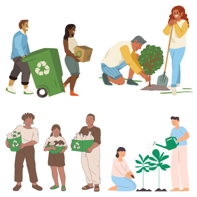 What is the 3R Concept? - #site_title3R Full form